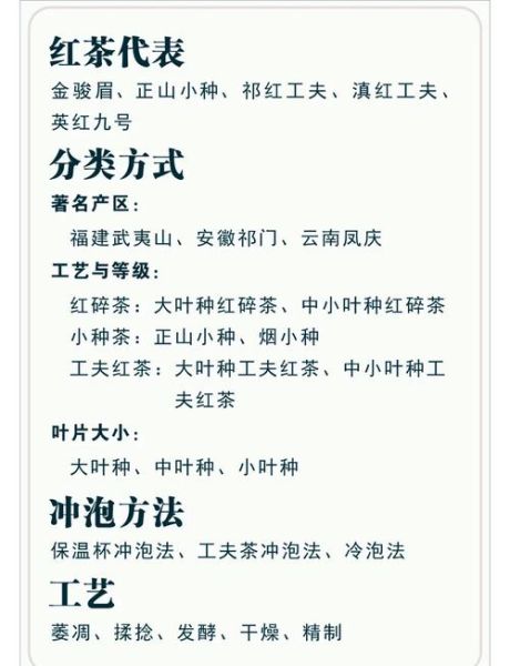 红茶和绿茶哪个减肥效果好_红茶和绿茶的功效区别-第3张图片-山城妙识