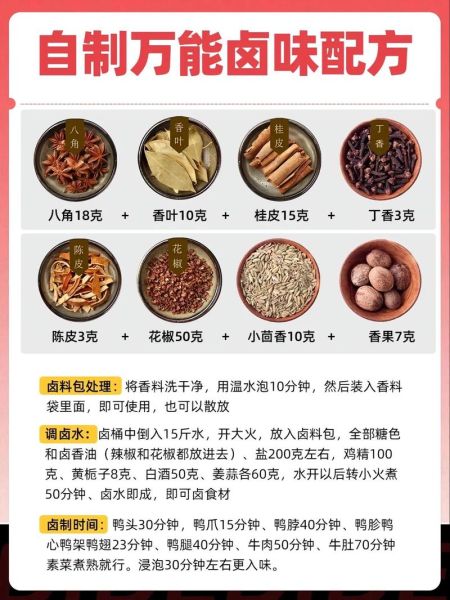 卤菜调料配方大全_卤菜调料怎么选-第3张图片-山城妙识