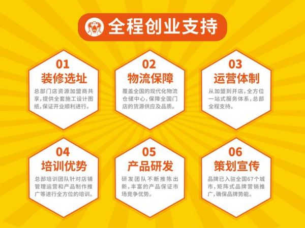 加盟平台哪个靠谱_加盟平台怎么选-第1张图片-山城妙识