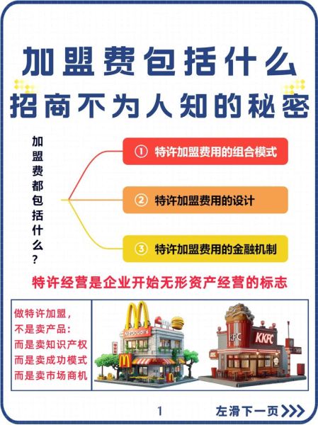 加盟平台哪个靠谱_加盟平台怎么选-第2张图片-山城妙识