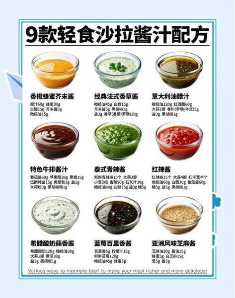 沙拉怎么做好吃_沙拉酱汁怎么调-第1张图片-山城妙识