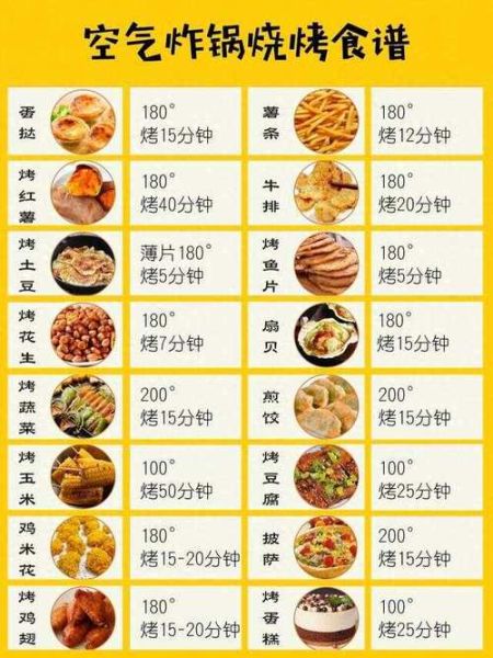 烧烤菜谱大全带图片_新手如何快速上手-第1张图片-山城妙识 烧烤菜谱大全带图片_新手如何快速上手-第1张图片-山城妙识