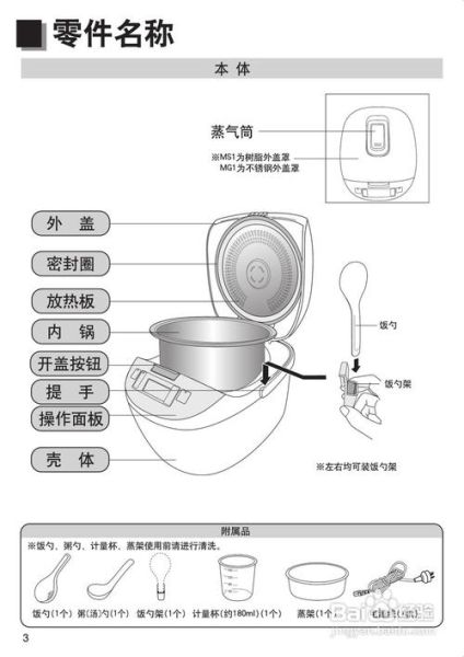 美的电饭煲怎么用_美的电饭煲第一次使用要注意什么-第2张图片-山城妙识 美的电饭煲怎么用_美的电饭煲第一次使用要注意什么-第2张图片-山城妙识