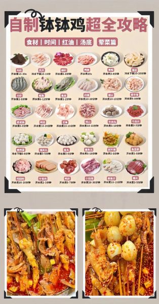 钵钵鸡怎么做_家庭版自制钵钵鸡教程-第1张图片-山城妙识 钵钵鸡怎么做_家庭版自制钵钵鸡教程-第1张图片-山城妙识