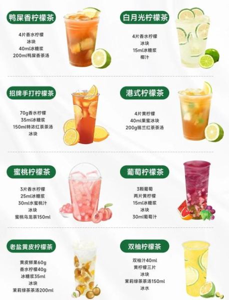 柠檬水怎么做_柠檬水配方比例是多少-第1张图片-山城妙识 柠檬水怎么做_柠檬水配方比例是多少-第1张图片-山城妙识