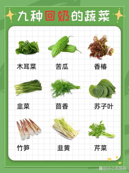 哺乳期不能吃什么蔬菜_哪些蔬菜会回奶-第1张图片-山城妙识
