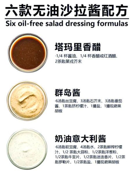 沙拉酱怎么做_自制沙拉酱用什么油-第2张图片-山城妙识 沙拉酱怎么做_自制沙拉酱用什么油-第2张图片-山城妙识