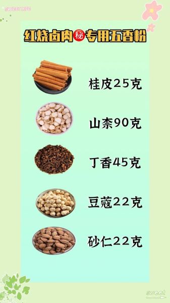 五香粉配方比例_五香粉怎么做最香-第3张图片-山城妙识 五香粉配方比例_五香粉怎么做最香-第3张图片-山城妙识