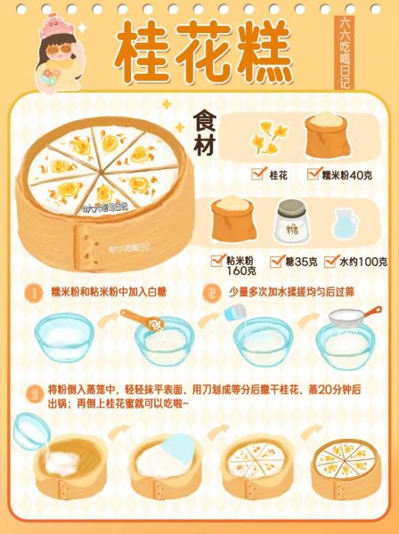 自制桂花糕怎么做_桂花糕配方比例-第1张图片-山城妙识