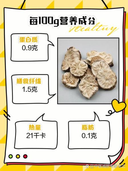 菊苣根茶伤肾吗_菊苣根茶对肾的副作用-第3张图片-山城妙识