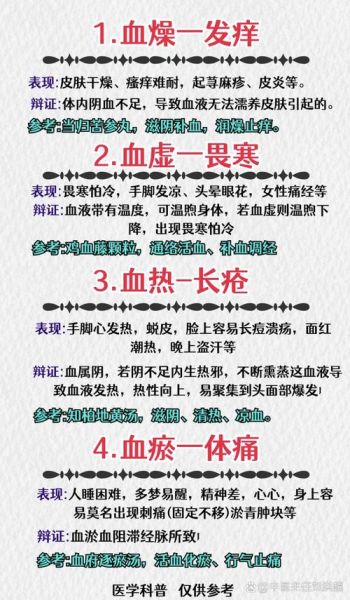 当归苦参丸治疗湿疹有效吗_湿疹反复发作怎么办-第2张图片-山城妙识