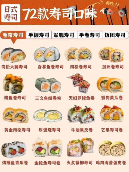寿司有多少种口味_寿司口味分类大全-第2张图片-山城妙识