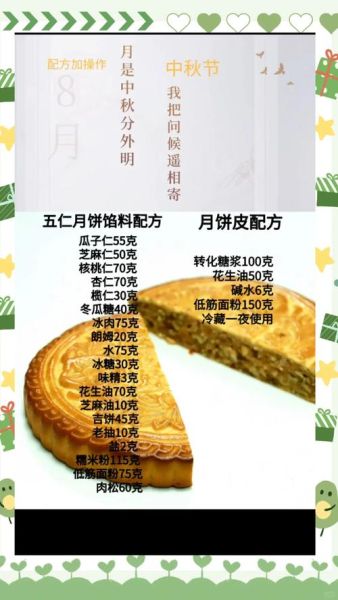 广式月饼怎么做_传统配方比例是多少-第1张图片-山城妙识