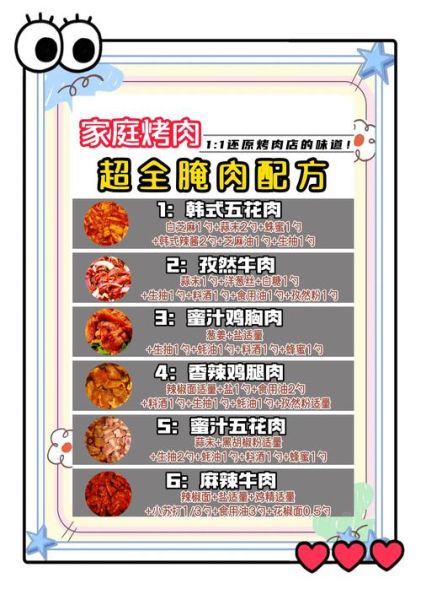 家庭烤肉怎么做_烤肉配料怎么选-第1张图片-山城妙识