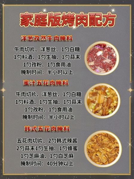 家庭烤肉怎么做_烤肉配料怎么选-第3张图片-山城妙识