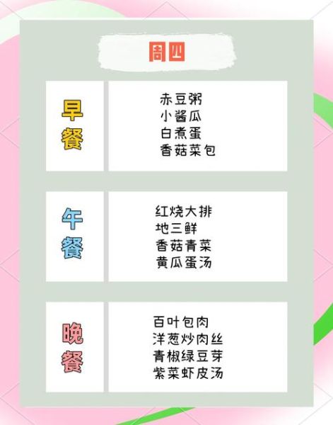 一周家庭营养食谱怎么搭配_一周家庭营养食谱推荐-第3张图片-山城妙识