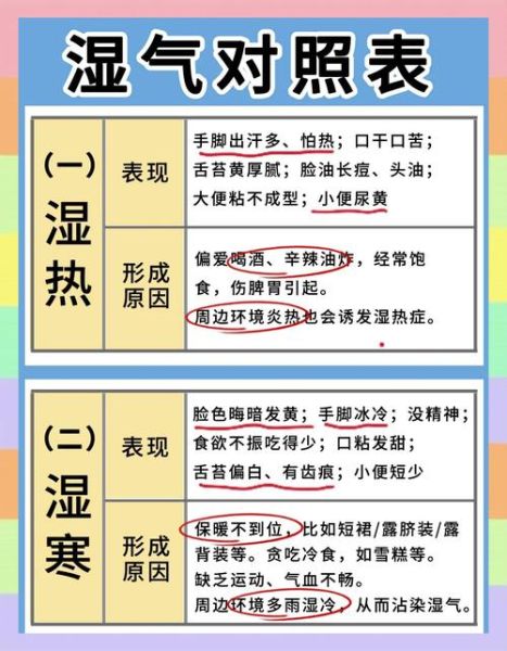 红豆薏米可以去湿气减肥吗_红豆薏米减肥多久见效-第1张图片-山城妙识