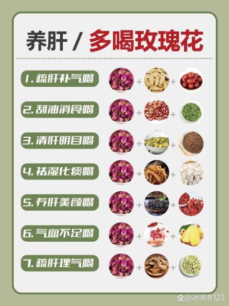 喝玫瑰花茶有什么好处_长期喝玫瑰花茶的功效-第1张图片-山城妙识