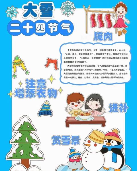大雪节气的由来是什么_大雪节气有哪些传统习俗-第2张图片-山城妙识