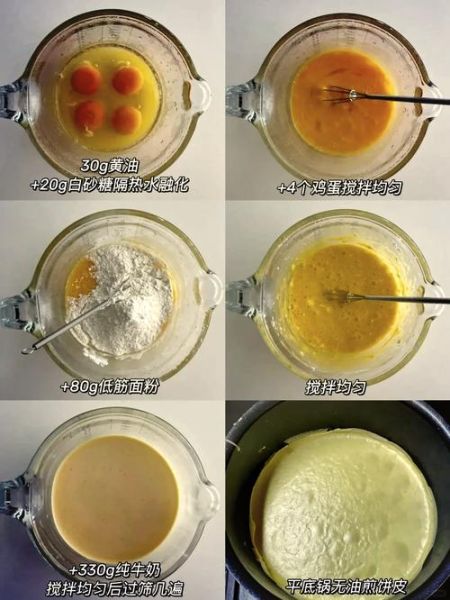 榴莲千层蛋糕怎么做_家庭烤箱版详细步骤-第1张图片-山城妙识