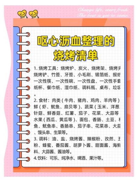 烧烤需要准备哪些食材_烧烤必备工具清单-第3张图片-山城妙识 烧烤需要准备哪些食材_烧烤必备工具清单-第3张图片-山城妙识