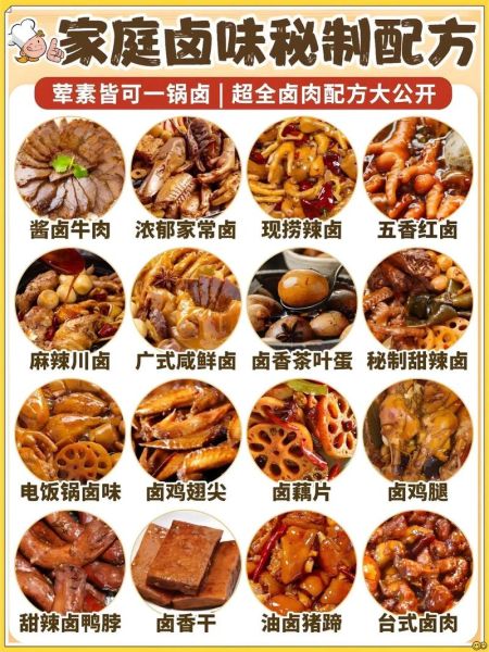 卤菜教学大全视频教学讲解_如何在家做出正宗卤味-第3张图片-山城妙识 卤菜教学大全视频教学讲解_如何在家做出正宗卤味-第3张图片-山城妙识