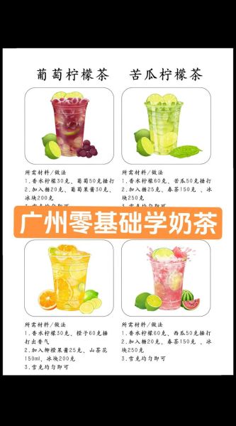 柠檬红茶怎么做_柠檬红茶配方比例-第3张图片-山城妙识