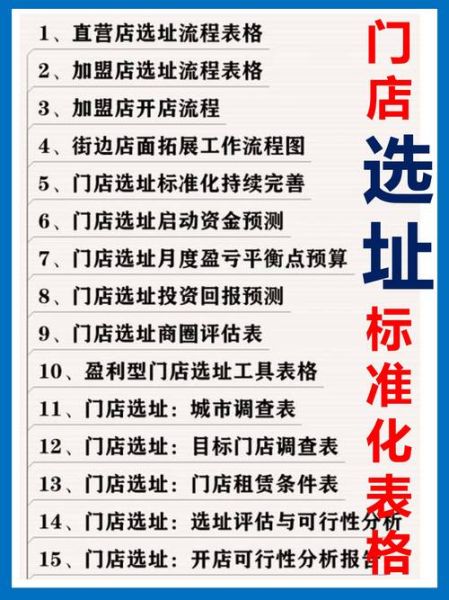 连锁店加盟费用_连锁店如何选址-第3张图片-山城妙识