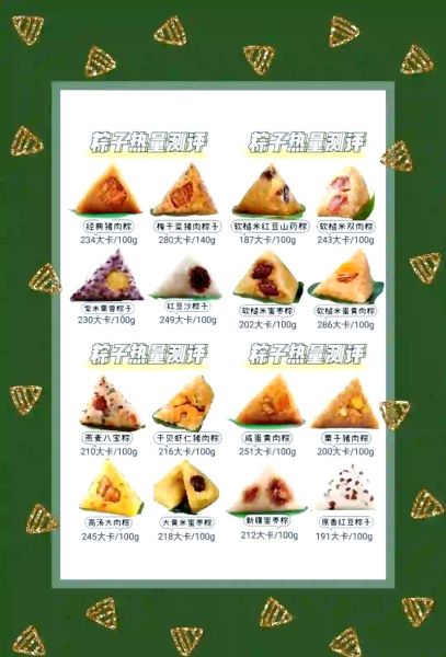 减肥早上吃粽子会胖吗_粽子热量高吗-第1张图片-山城妙识