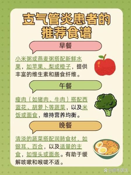 支气管炎不能吃什么食物_支气管炎饮食禁忌有哪些-第2张图片-山城妙识