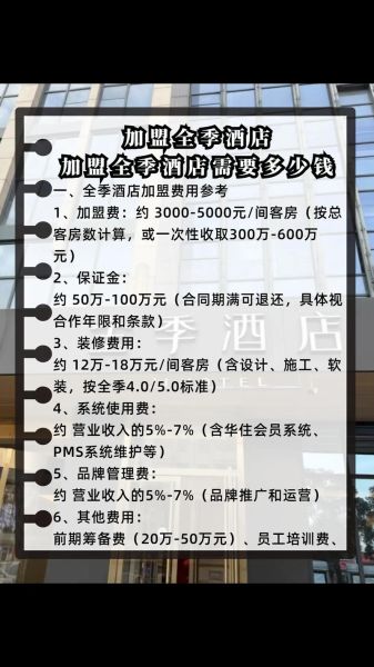 加盟费一般多少钱_加盟费包含哪些费用-第1张图片-山城妙识