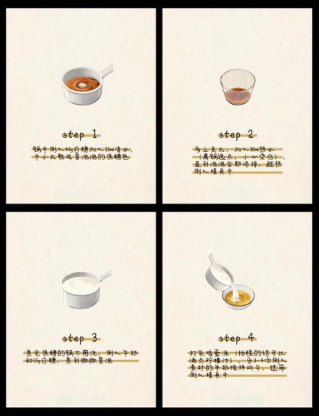 琼脂布丁怎么做_琼脂布丁失败原因-第2张图片-山城妙识