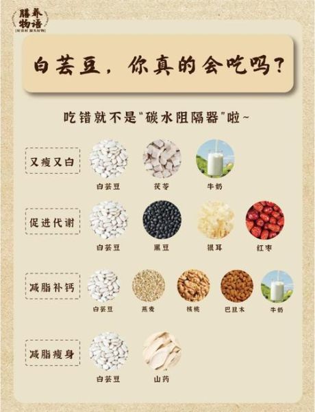 白芸豆怎么吃减肥最佳_饭前还是饭后-第2张图片-山城妙识