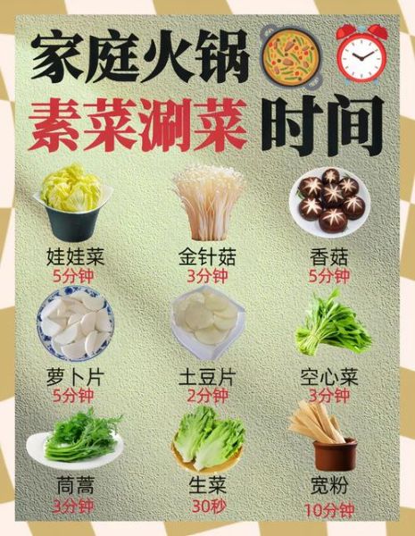 做火锅需要准备哪些菜_火锅配菜清单大全-第3张图片-山城妙识