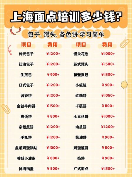 学面点要多少钱_学面点学费一般多少钱-第2张图片-山城妙识