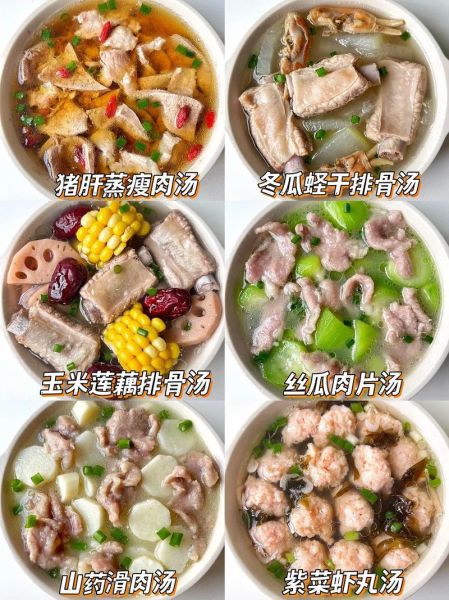 家常汤的做法_怎么做简单又营养-第3张图片-山城妙识 家常汤的做法_怎么做简单又营养-第3张图片-山城妙识