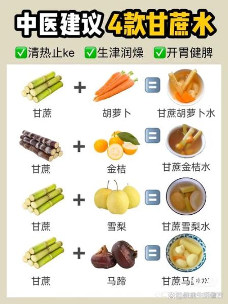 甘蔗的功效与作用_甘蔗的营养价值有哪些-第1张图片-山城妙识