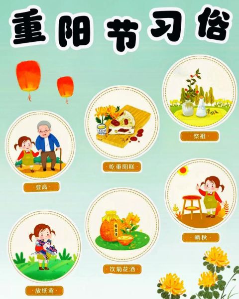 重阳节习俗图片大全_重阳节有哪些传统活动-第1张图片-山城妙识