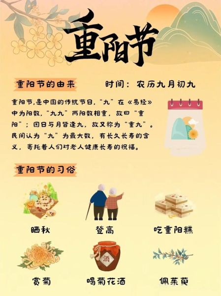 重阳节习俗图片大全_重阳节有哪些传统活动-第2张图片-山城妙识