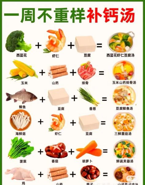 含钙高的食物和水果有哪些_哪些水果含钙高-第2张图片-山城妙识