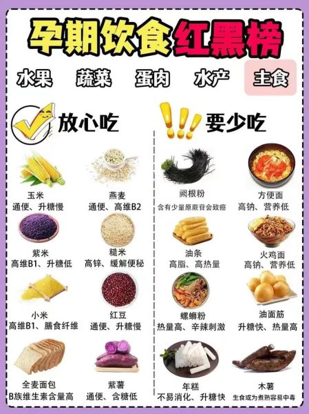 初期孕妇吃什么好_初期孕妇食谱大全-第2张图片-山城妙识