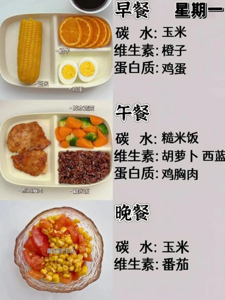 减肥食谱一日三餐图片免费_怎么搭配最科学-第3张图片-山城妙识 减肥食谱一日三餐图片免费_怎么搭配最科学-第3张图片-山城妙识