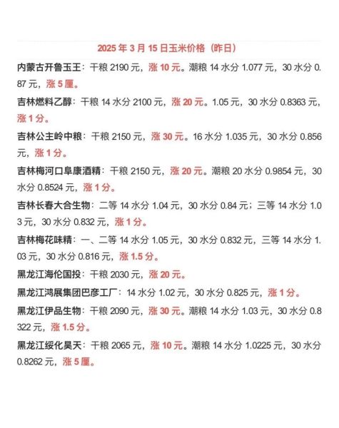 玉米价格最新行情_玉米还会涨价吗-第2张图片-山城妙识