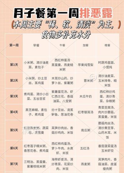 产妇清淡食谱有哪些_月子餐怎么做不油腻-第2张图片-山城妙识