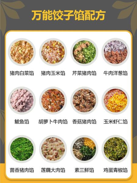 包饺子馅用什么材料好吃_怎么调馅更香-第3张图片-山城妙识 包饺子馅用什么材料好吃_怎么调馅更香-第3张图片-山城妙识