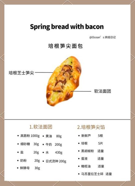 培根面包怎么做_培根面包热量高吗-第1张图片-山城妙识