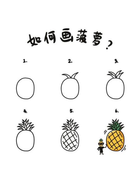 凤梨图片简笔画怎么画_凤梨简笔画步骤图解-第2张图片-山城妙识 凤梨图片简笔画怎么画_凤梨简笔画步骤图解-第2张图片-山城妙识