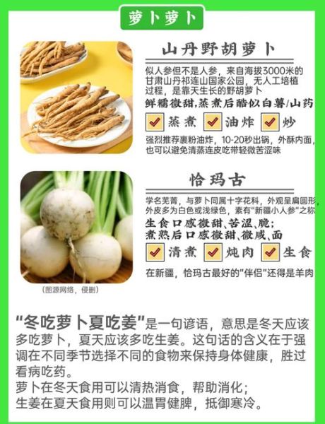 萝卜的拼音怎么拼写_萝卜拼音声调是几声-第2张图片-山城妙识