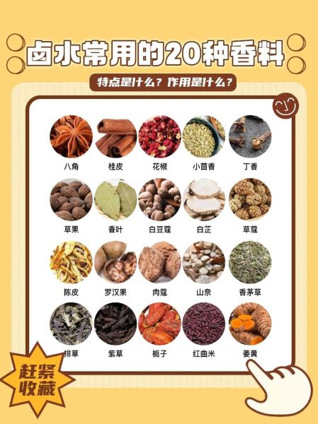 如何破解香料配方_香料配方破解方法-第3张图片-山城妙识 如何破解香料配方_香料配方破解方法-第3张图片-山城妙识