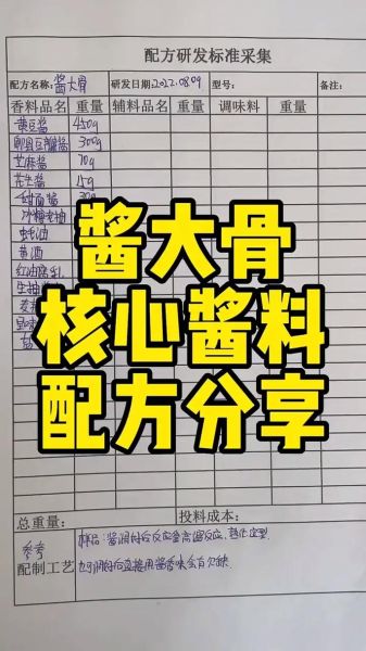 如何破解香料配方_香料配方破解方法-第1张图片-山城妙识 如何破解香料配方_香料配方破解方法-第1张图片-山城妙识